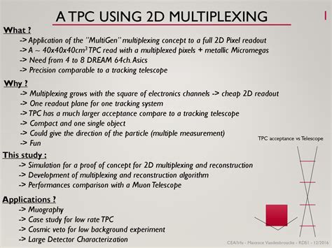 multiplexing of the readout of a tpc with pads ppt download