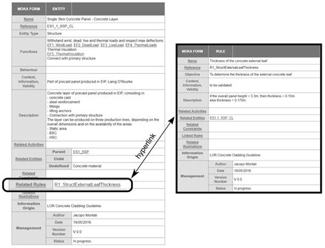 MOKA Entity Form Representing The Structural Layer Of A Precast