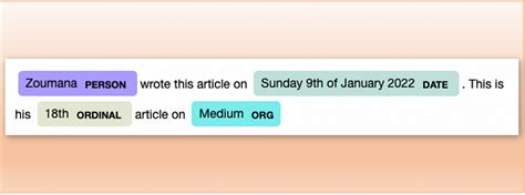 named entity recognition with spacy and the mighty roberta by zoumana