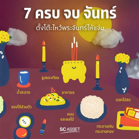 Sc Asset ไหว้อย่างไร ต้องเตรียมอะไรบ้าง