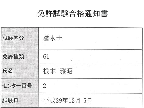 潜水士試験に合格 福島市議会議員 根本雅昭 公式ウェブサイト