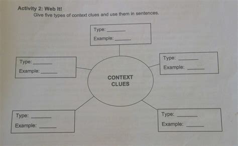 Activity 2 Web It Give Five Types Of Context StudyX