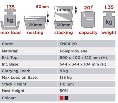 Stack Nest Crate 20 Litre Mr Shelf Shelving Racking