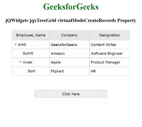 Jqwidgets Jqxtreegrid Virtualmodecreaterecords Property Geeksforgeeks