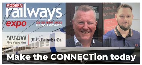 Ae Petsche Emea On Linkedin Aepetsche Wire Cable Connectors