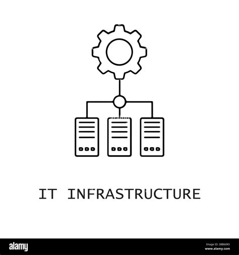 Server Management And Optimization It Infrastructure Management System