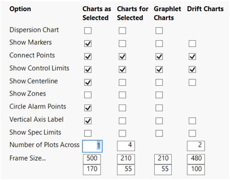 new features in process screening for jmp 17 jmp user community