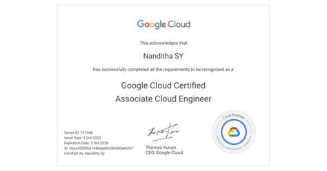 nanditha s y on linkedin associate cloud engineer nanditha sy