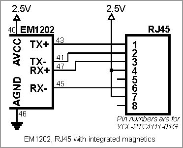EM1202 Ethernet Port Lines Tibbo Docs