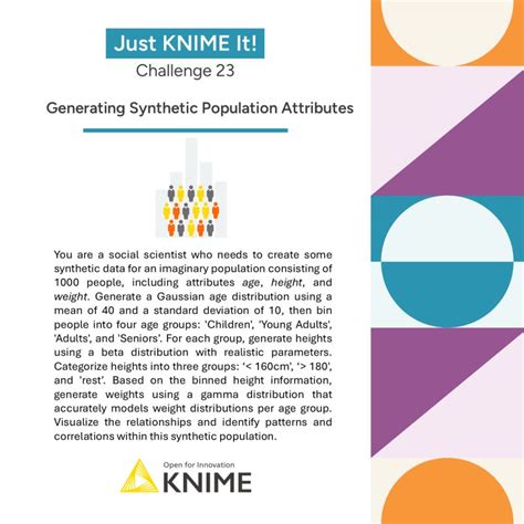 Justknimeit Knimecommunityhub Knime Knime