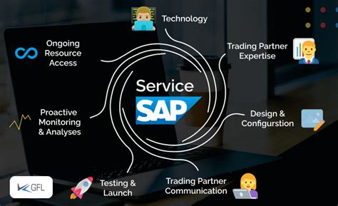 SAP Implementation Services & SAP Consulting