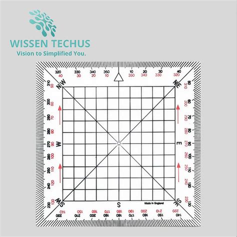 Cartesian Plane Math Working Model At Best Price In Ambala By Wissen