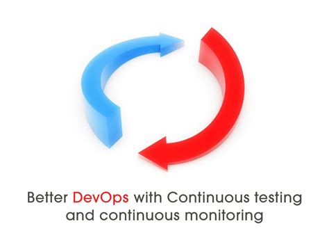 Transition To Devsecops Part I Urolime Blog