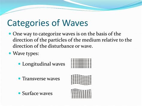 Ppt Waves Powerpoint Presentation Free Download Id2323681