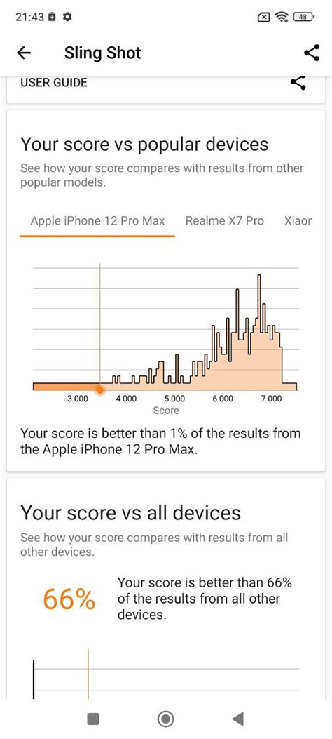 POCO M6 Pro Review Functionality For Decent Price Root Nation Com