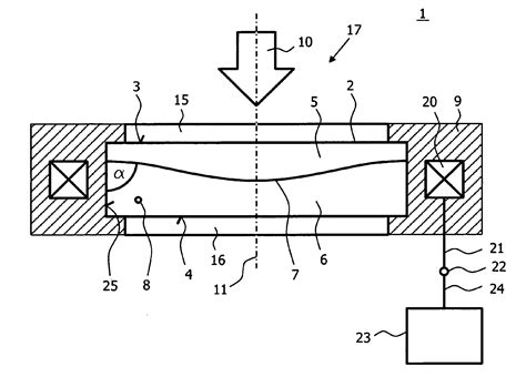 Aberration Correcting Apparatus Eureka Patsnap