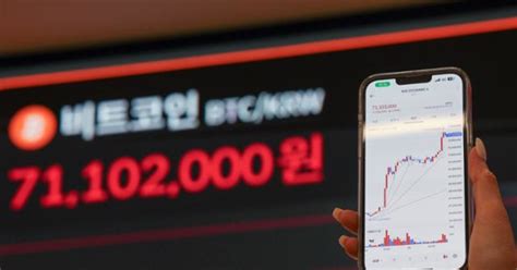 다시 불붙은 비트코인 시총 1조 달러 넘겼다