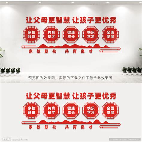 家长学校设计图展板模板广告设计设计图库昵图网