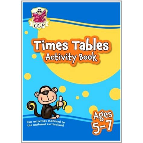 Table Of Activity Series At Sharon Sutherland Blog