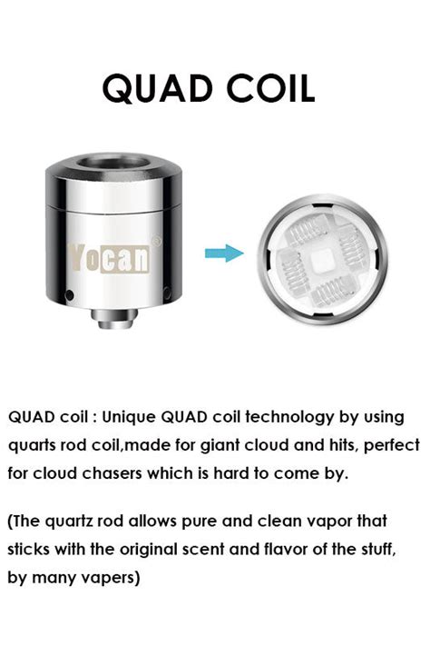 O Yocan Evolve Plus Xl Quad Coil X5 Count Pack