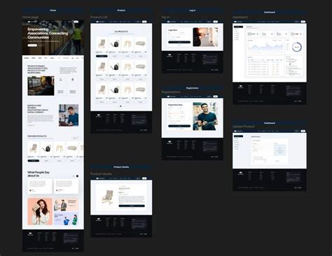 Entry 61 By Itmaster1710 For Develop Prototyping Models For A New Website Freelancer
