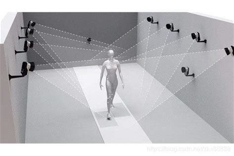 Optitrack光学动作捕捉pc链接opticaltrack Csdn博客