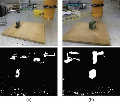 Successful Object Detection Causes A Pattern With The Desired Download Scientific Diagram