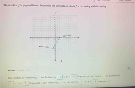 solved the function f is graphed below determine the intervals on