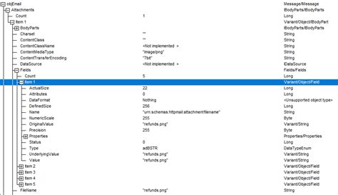 cdo woes access world forums