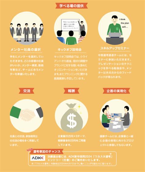 Adkワカスタ、若者と一緒に企業の課題を解決するマーケティングアイデアコンテスト『ワカスタビジコン 2022』開催 News Adk