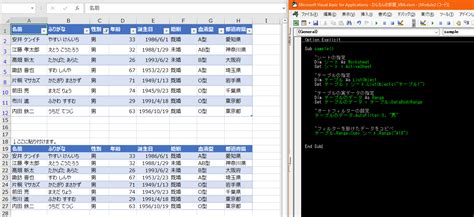 Excel Vba Vba O Listobject