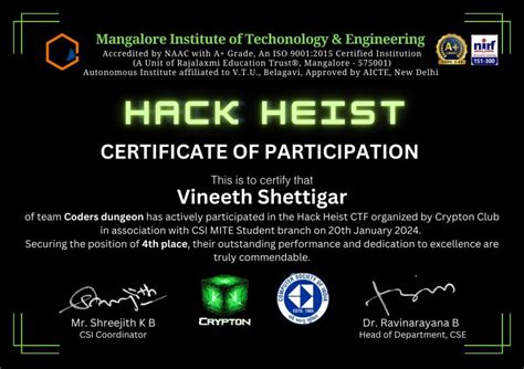 Codersdungeon Ctf Hackathon Cybersecurity Teamsuccess Techchallenge Vineeth Shettigar