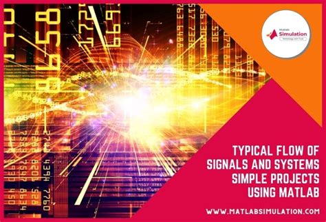 Six Steps Signals And Systems Simple Projects Using Matlab