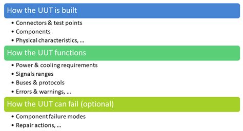 Standardization