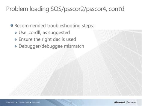 Net Debugging For The Production Environment Ppt Download