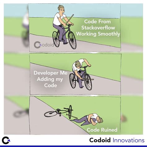 Codoid Innovations On Linkedin Codoid Codoidmemes Codoidinnovations