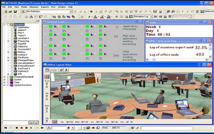 SIMULACIÓN PROGRAMAS DE CÓMPUTO PARA SIMULAR PROCESOS PRODUCTIVOS