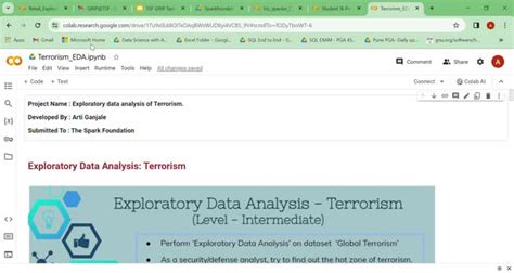 Arti Ganjale On Linkedin Gripjanuary24 Python Datascience