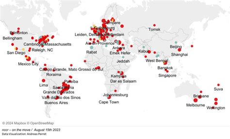 Lorenzo Piccoli On Linkedin Directory Of Migration Research Institutions