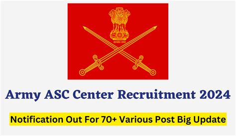 Army Asc Center Recruitment 2024 Notification Out For 70 Various Post