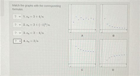 Solved Match The Graphs With The Corresponding Chegg