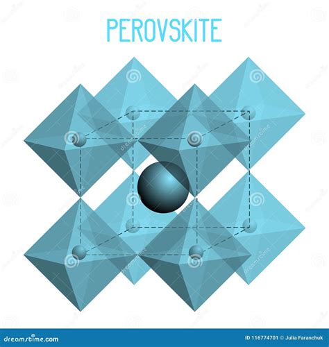 Mineral Perovskite Chemical Formula Stock Illustration Illustration