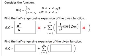 Solved Consider The Function Chegg