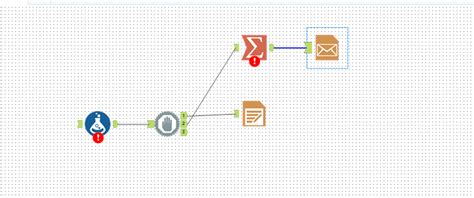 Issue With Render Tool And Emailing Files Alteryx Community