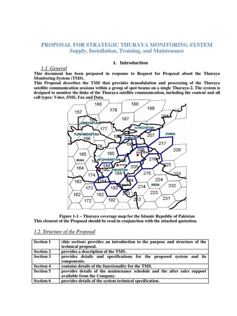 Thuraya Monitoring System Pdf