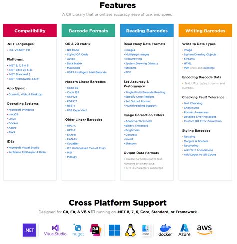 IronBarcode C NET Barcode QR Library Visual Studio Marketplace