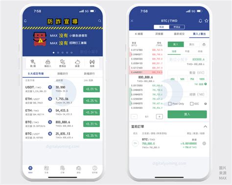 8 間台灣虛擬貨幣交易所，排名評價推薦手續費功能比較 數位小幫手