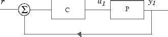 System With Uncertain Parameters MATLAB Simulink