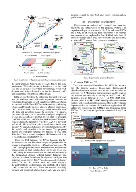 Experiment Of Multi Uav Full Duplex System Equipped With Directional Antennas Deepai