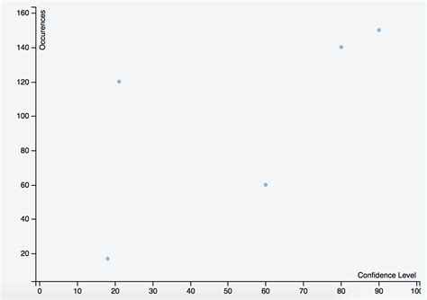 Javascript Is It Possible To Combine Data From Json Object And From